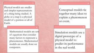 Introduction-to-scientific-models-W1-Day1.pptx