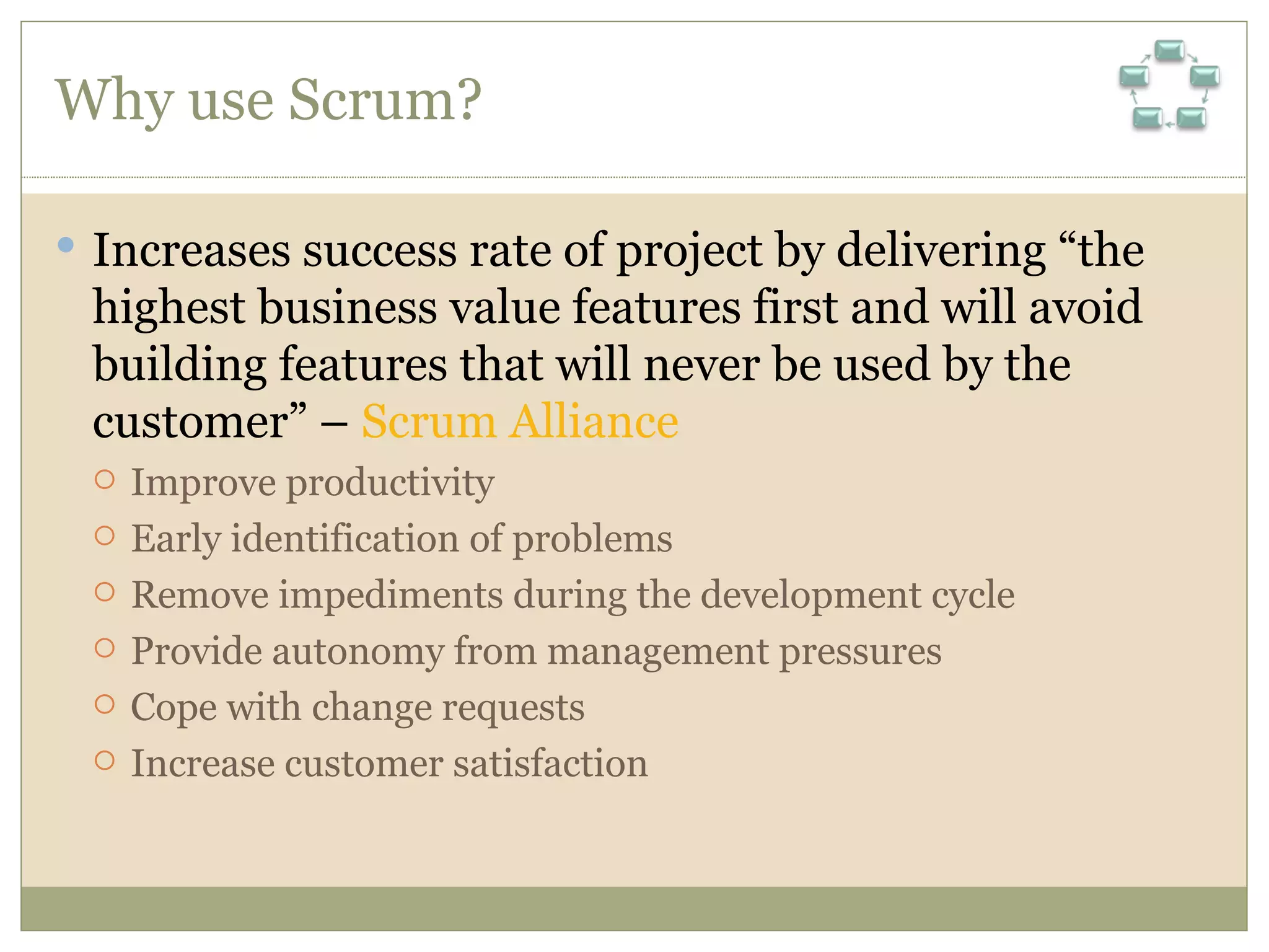 Introduction To Scrum | PPT