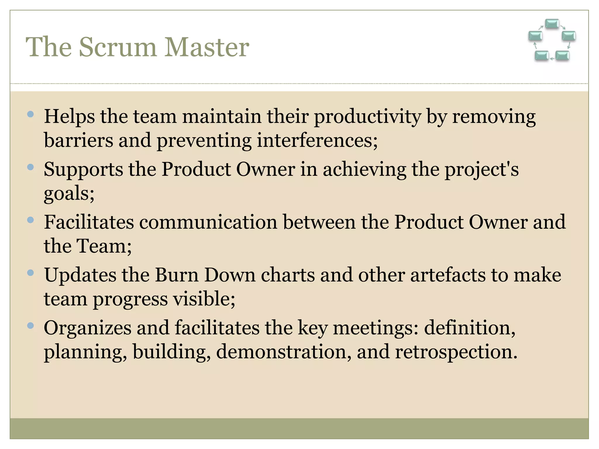 Introduction To Scrum | PPT
