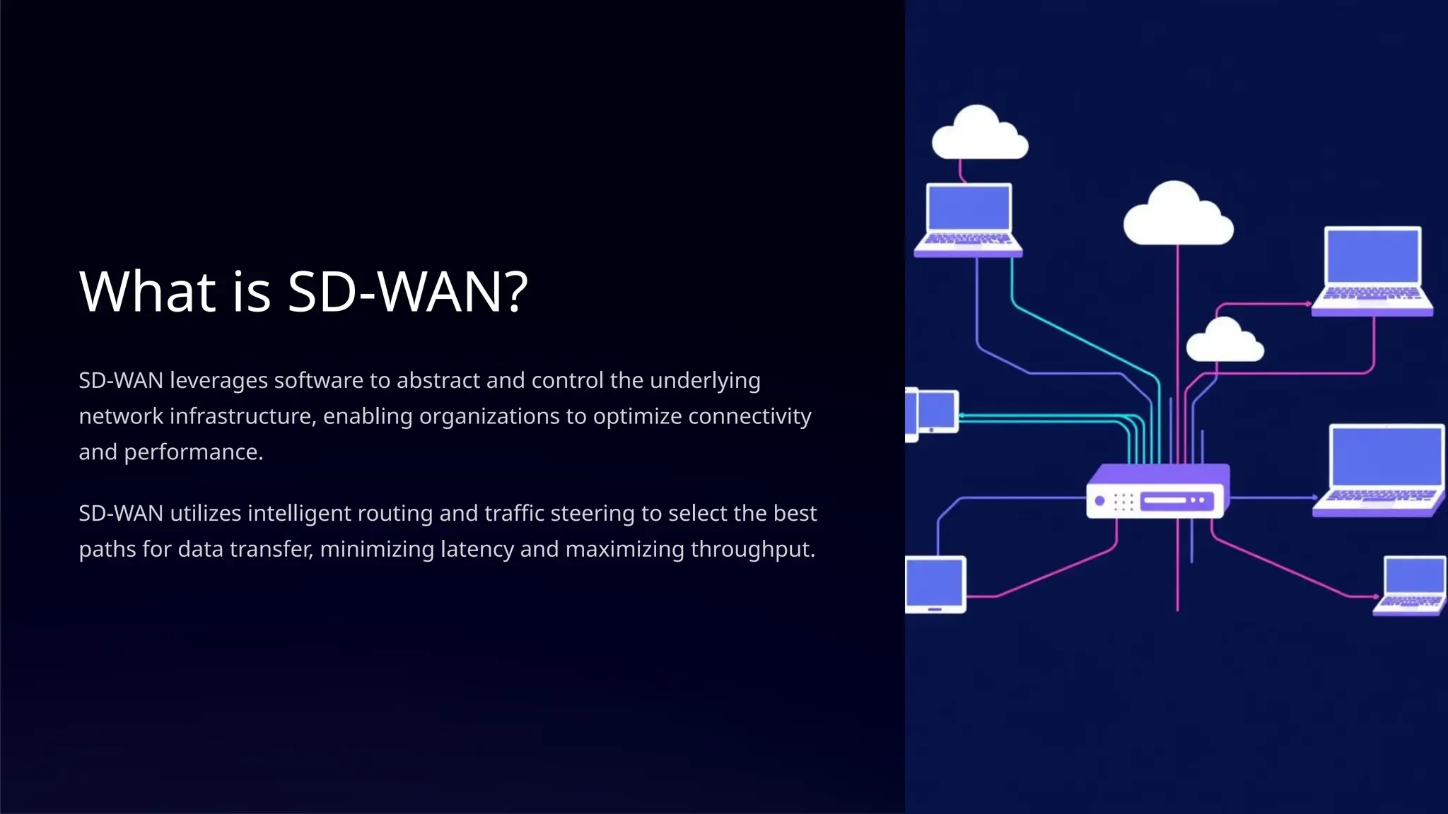 Introduction-to-SD-WAN(software-defend-WAN.pptx