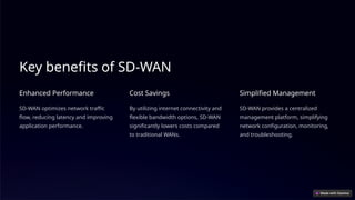 Introduction-to-SD-WAN(software-defend-WAN.pptx