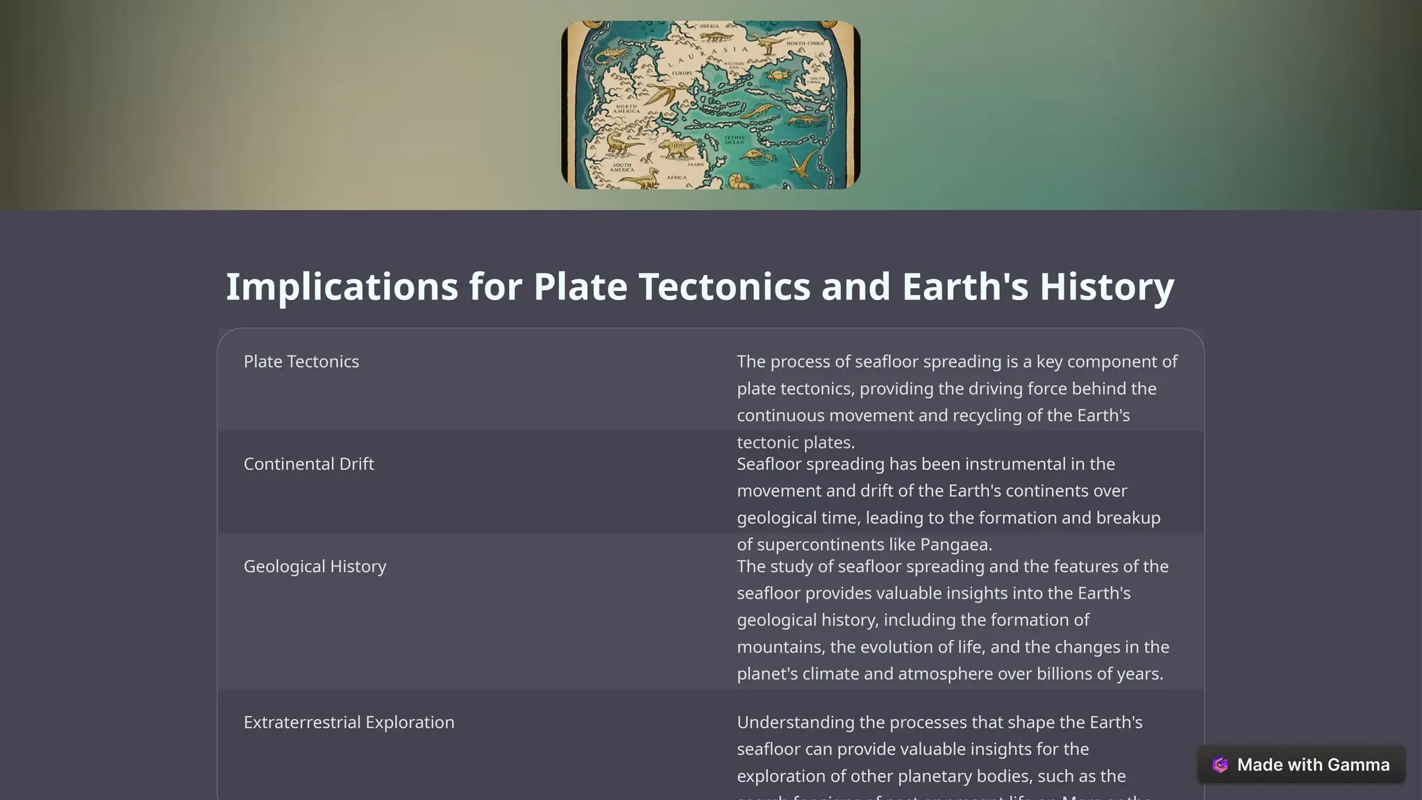Introduction-to-Seafloor-Spreadingg.pptx