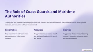 Introduction-to-Search-and-Rescue-at-Sea.pptx