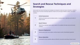 Introduction-to-Search-and-Rescue-at-Sea.pptx