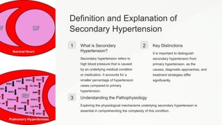 Introduction-to-Secondary-Hypertension-in-Young-Adults.pptx