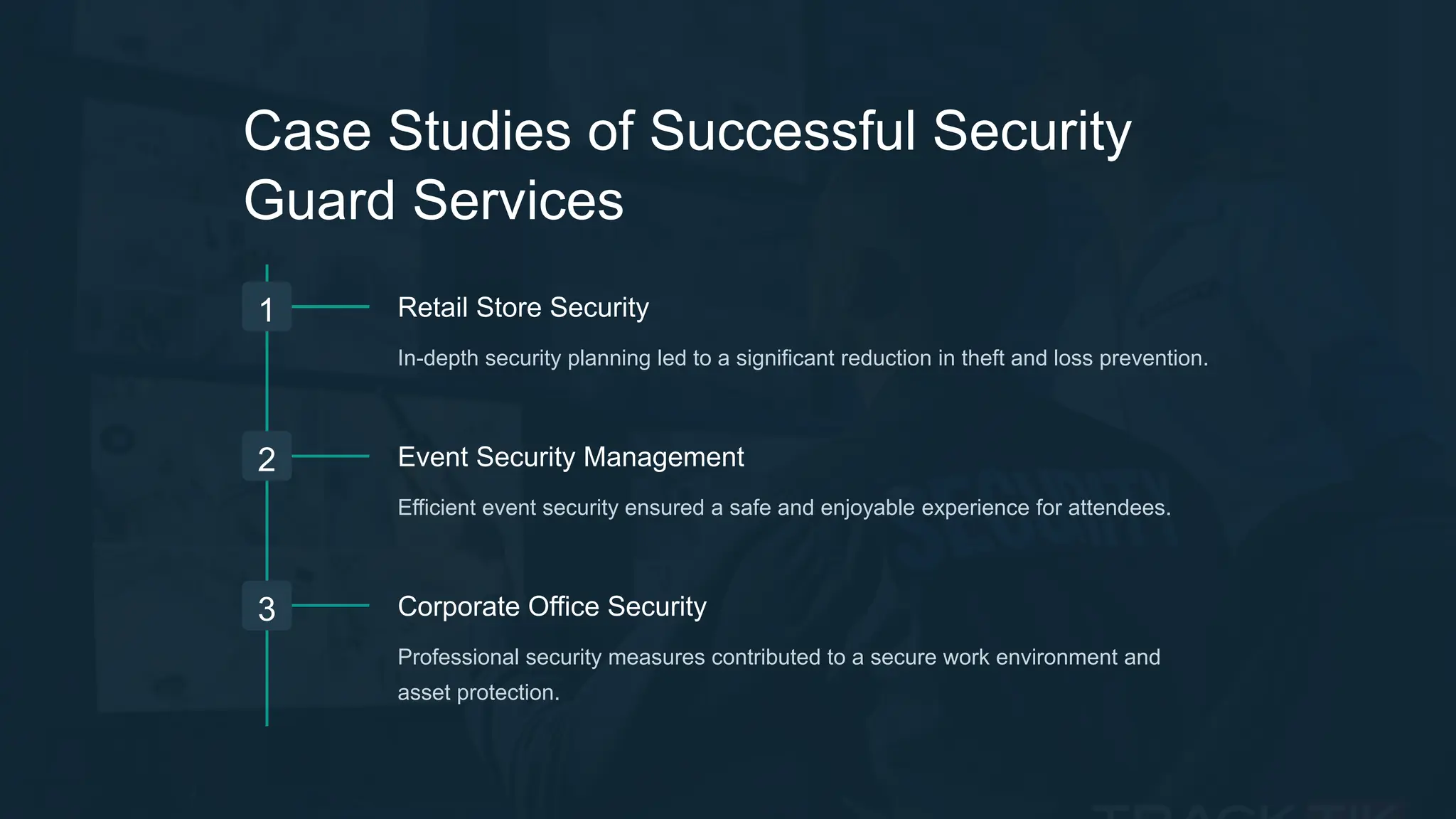 Sentinels of Safety: The Role of Security Guard Services | PPTX