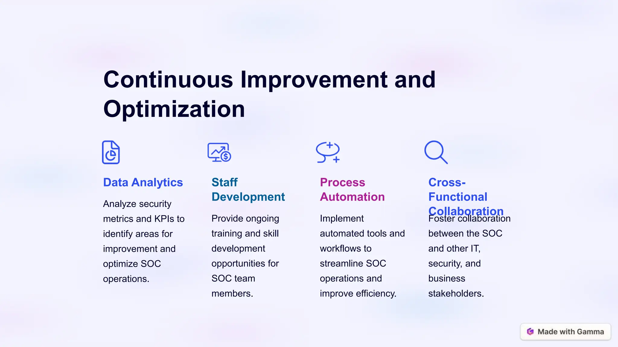 Introduction-to-Security-Operations-Center (SOC) | PPTX