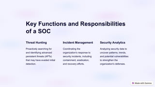 Introduction-to-Security-Operations-Center (SOC) | PPTX