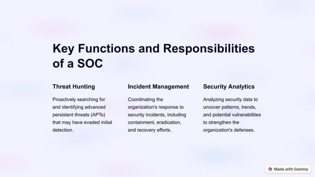 Introduction-to-Security-Operations-Center (SOC) | PPTX | IT and ...