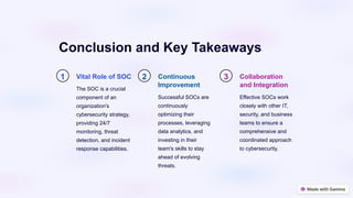 Introduction-to-Security-Operations-Center (SOC) | PPTX