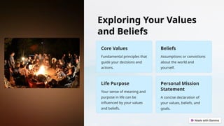 Introduction-to-Self-Analysis.pptx...... | PPTX