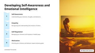 Introduction-to-Self-Analysis.pptx...... | PPTX