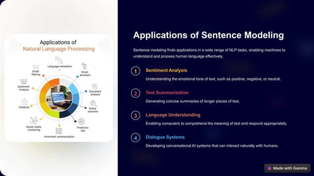 Introduction-to Sentence modelling in machine learning g.pptx