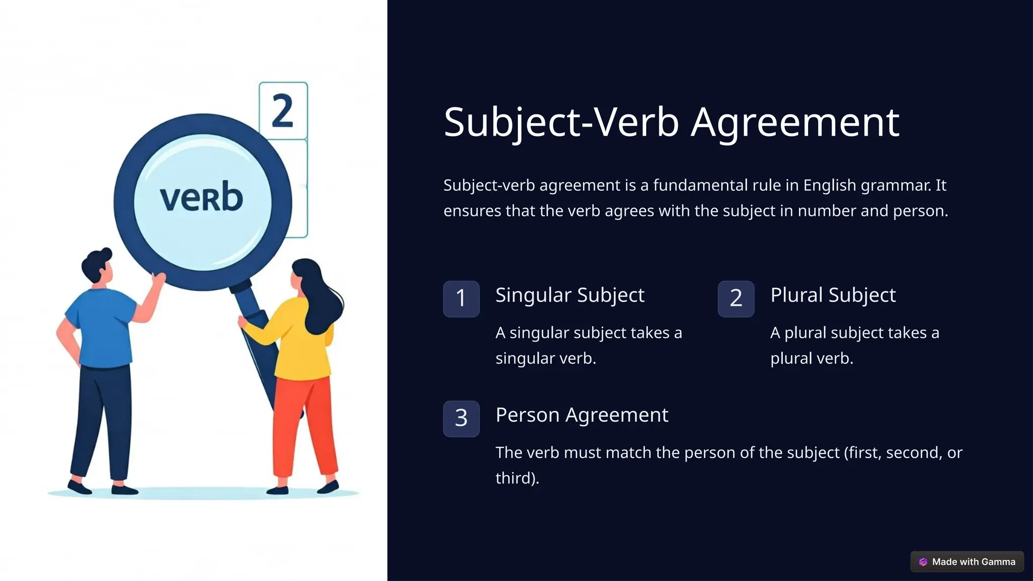 Introduction-to-Sentence-Structure for Basic English Grammar | PPTX