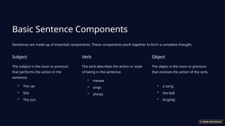 Introduction-to-Sentence-Structure for Basic English Grammar | PPTX
