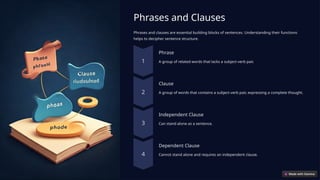 Introduction-to-Sentence-Structure for Basic English Grammar | PPTX