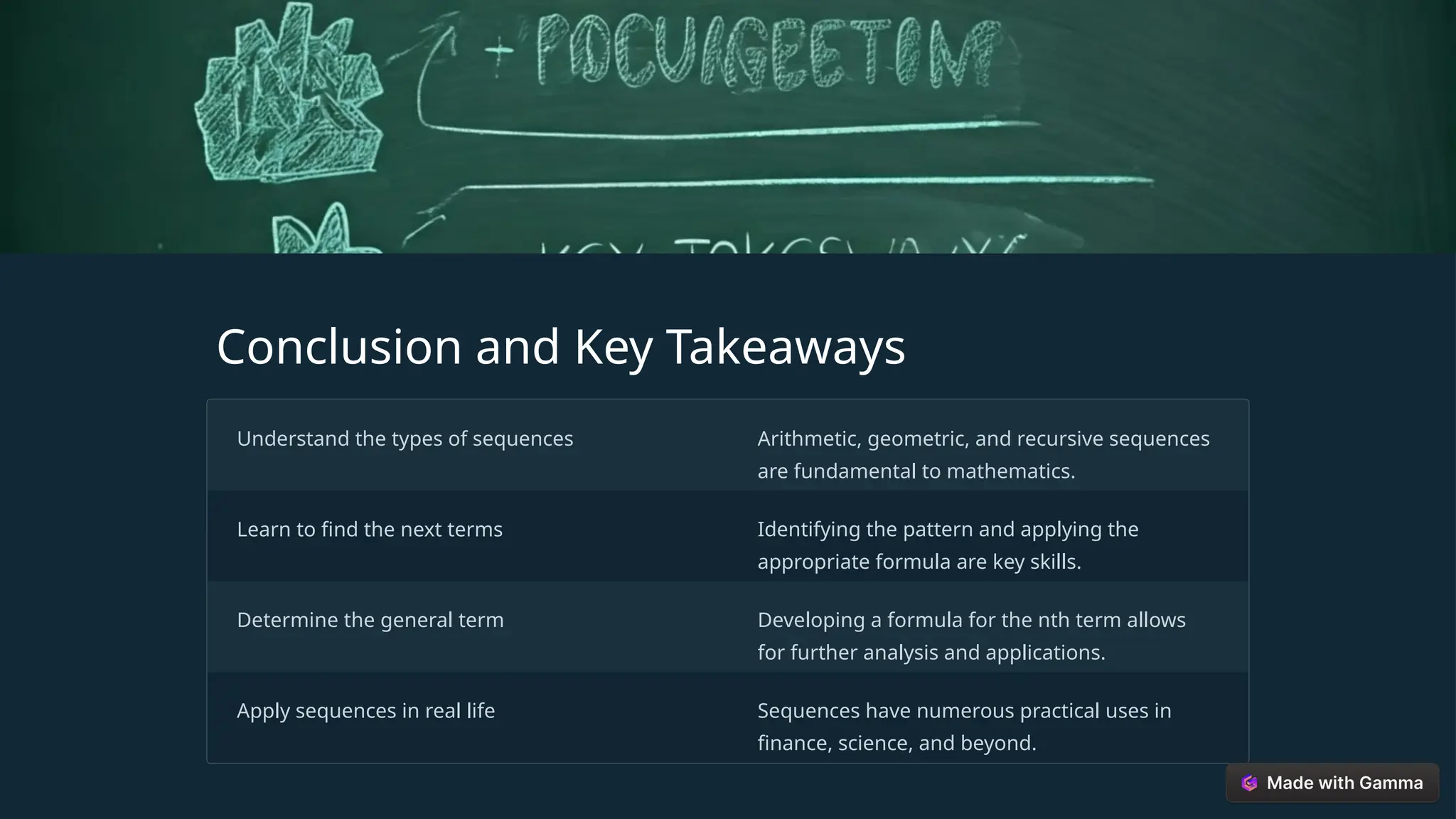 Introduction-to-Sequences Math Grade 10.pptx