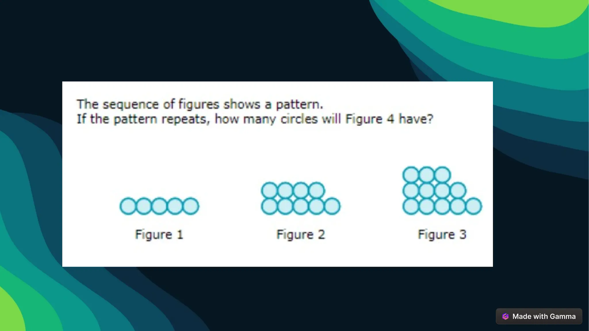 Introduction-to-Sequences Math Grade 10.pptx