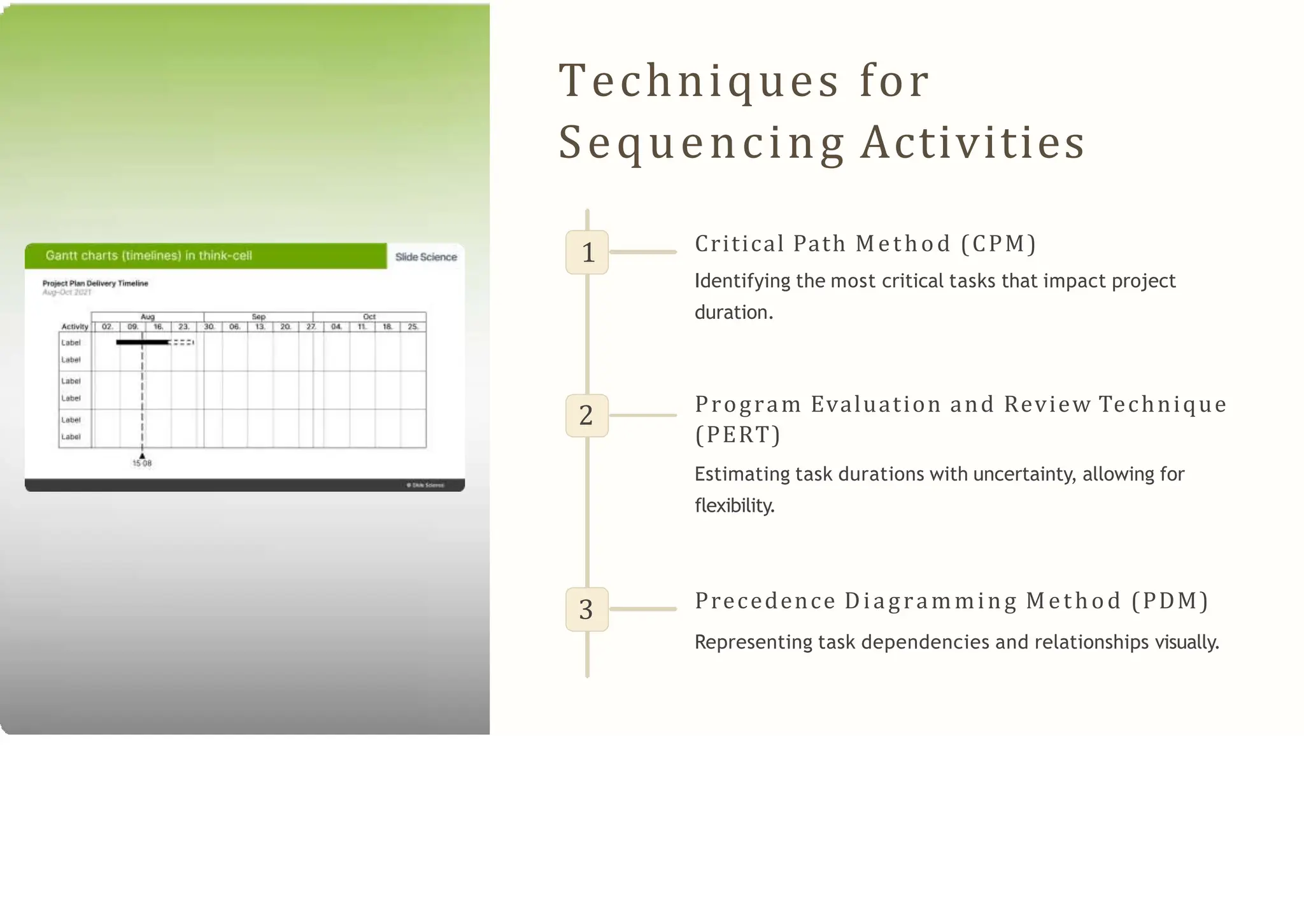 Introduction To Sequencing And Scheduling 1pptx
