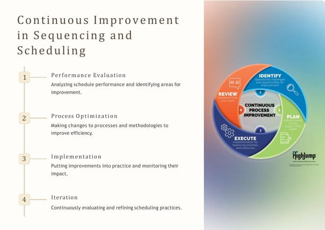 Introduction-to-Sequencing-and-Scheduling (1).pptx