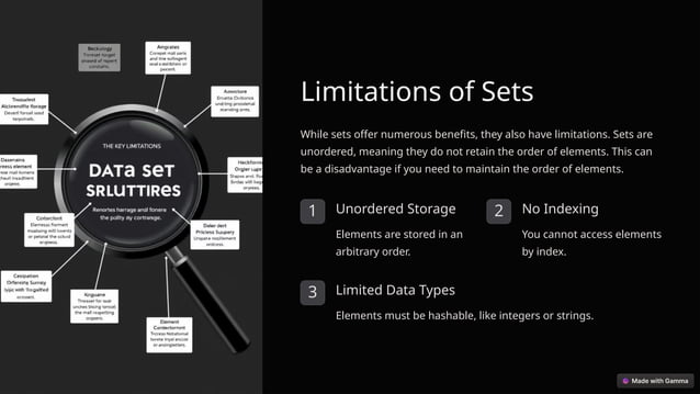 Introduction-to-Sets-in-Python (Computer).pptx