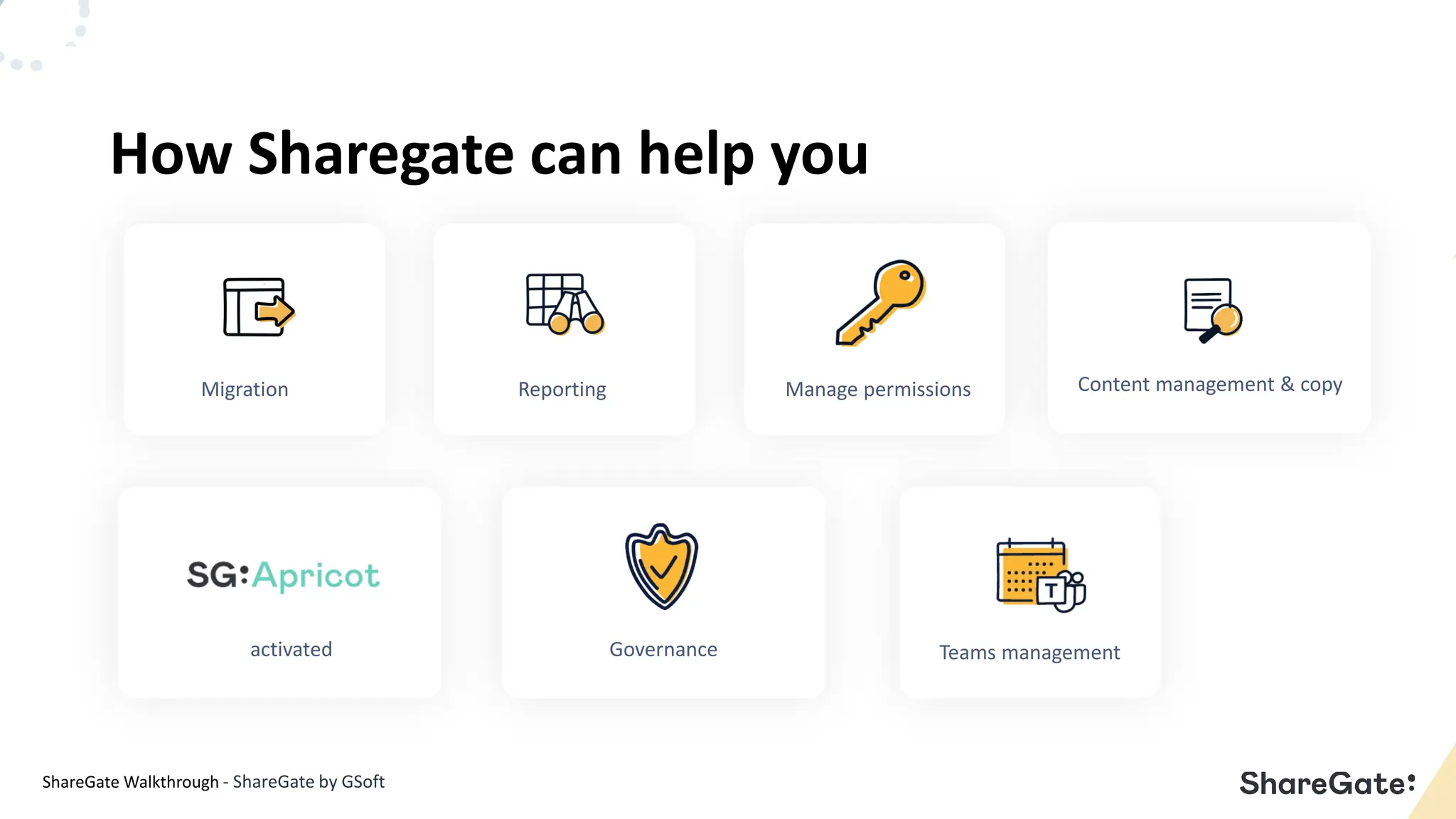 Introduction to MS teams management software | PPT