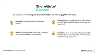 Introduction to MS teams management software | PPT