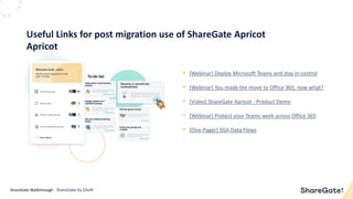 Introduction to MS teams management software | PPT