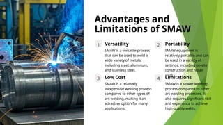 Introduction-to-Shielded-Metal-Arc-Welding-SMAW_112108.pptx_20241006 ...