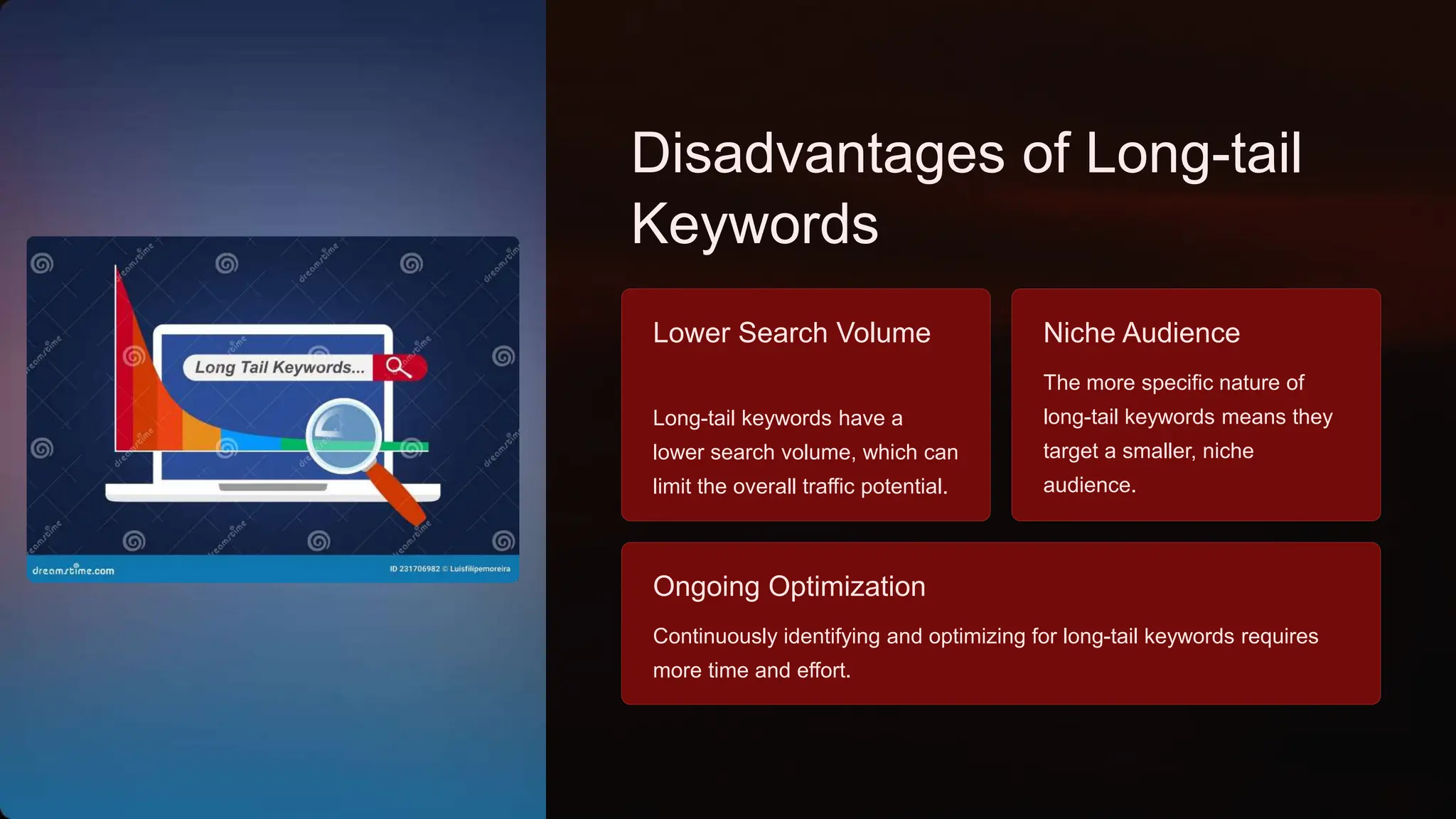 Introduction-to-Short-tail-and-Long-tail-Keywords (2).pptx