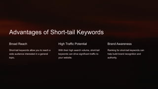 Introduction-to-Short-tail-and-Long-tail-Keywords (2).pptx