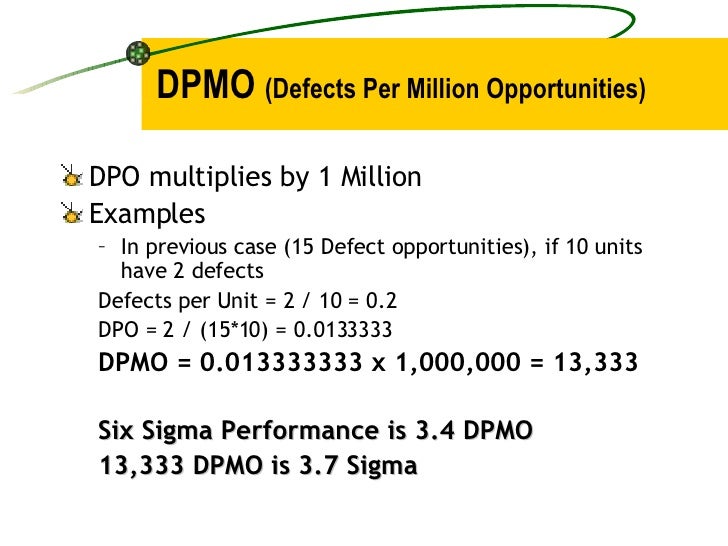 Introduction To Six Sigma