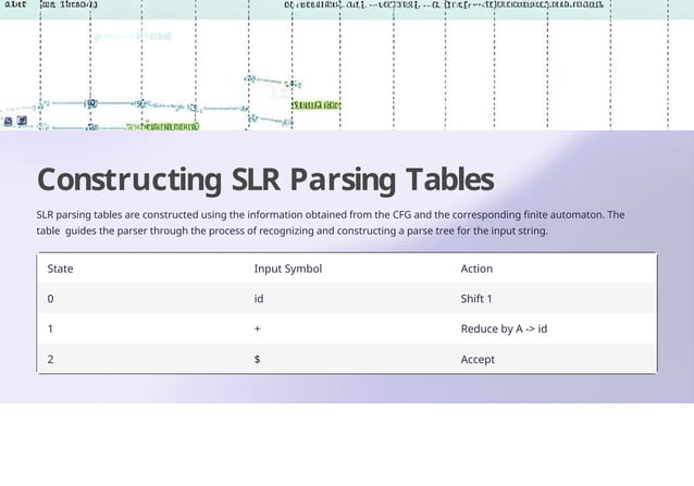 Introduction-to-SLR-LR-parseParsing.pptx