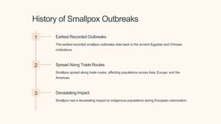 Epidemiology Prevention and control of Smallpox | PPTX