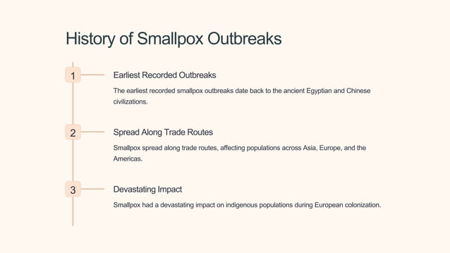 Epidemiology Prevention and control of Smallpox | PPTX