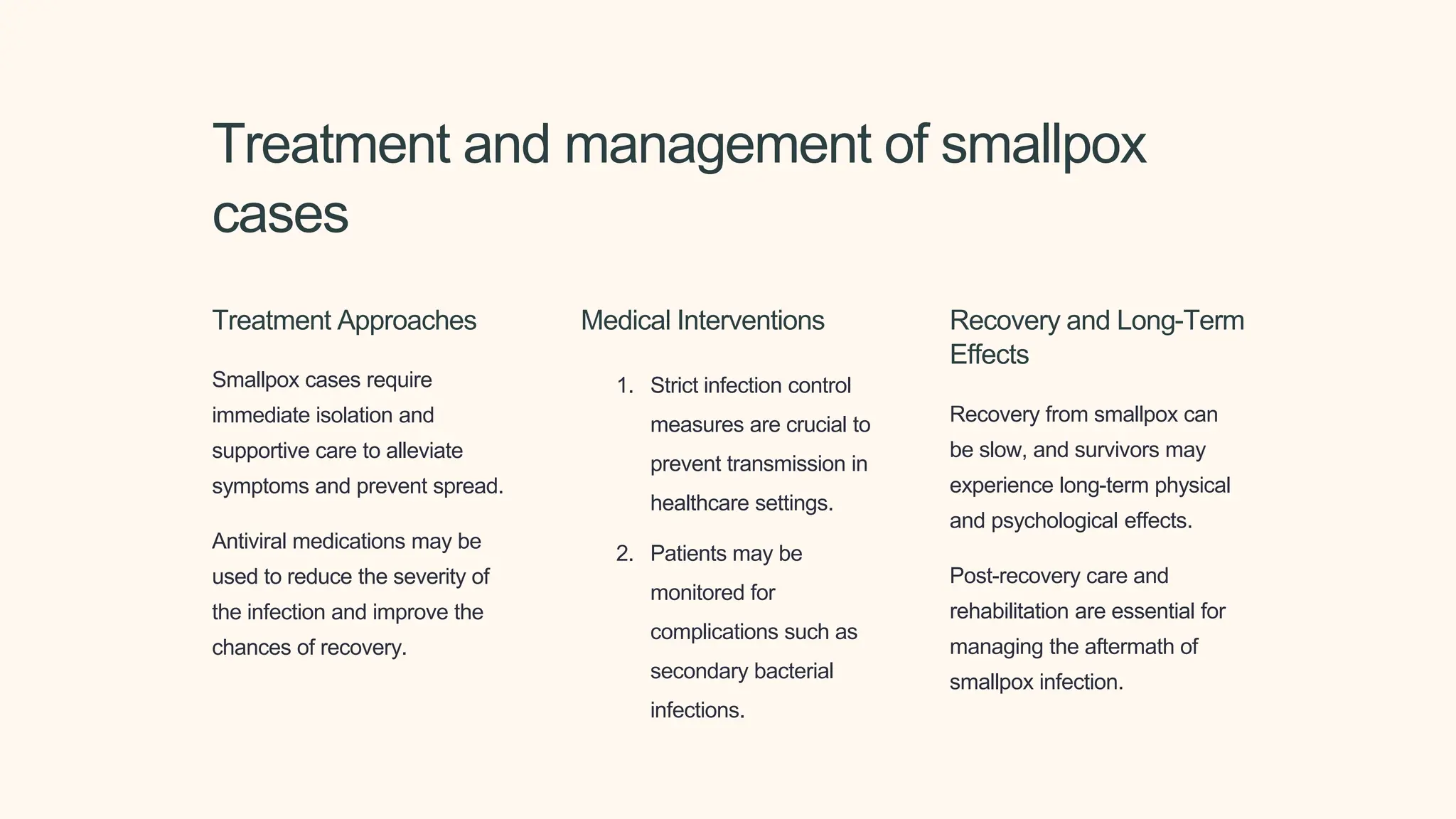 Introduction-to-Smallpox- Dr Asif Khan | PPTX