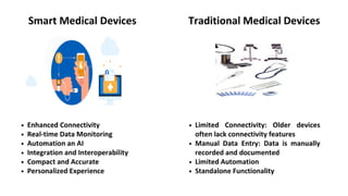 Introduction-to-Smart-Biomedical-Devices.pptx