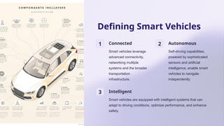 Introduction to Smart Vehicles and its Working | PPTX