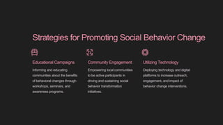 Introduction-to-Social-Behavior-Change (2).pptx