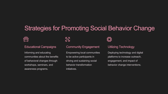 Introduction-to-Social-Behavior-Change (2).pptx