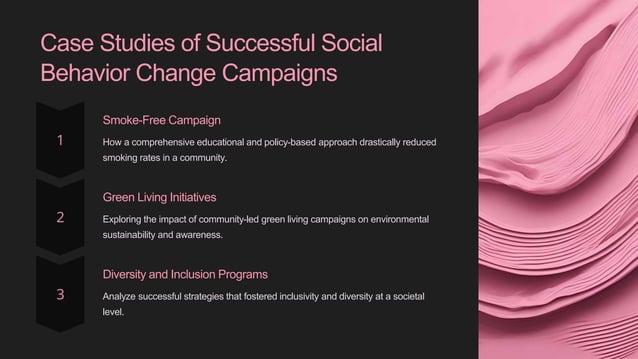 Introduction-to-Social-Behavior-Change (2).pptx