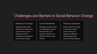 Introduction-to-Social-Behavior-Change (2).pptx