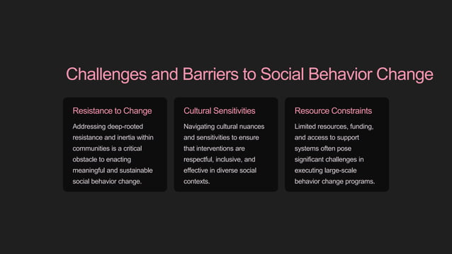 Introduction-to-Social-Behavior-Change (2).pptx