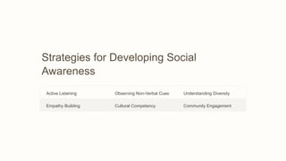 Introduction-to-Social-Emotional-Skills.pptx