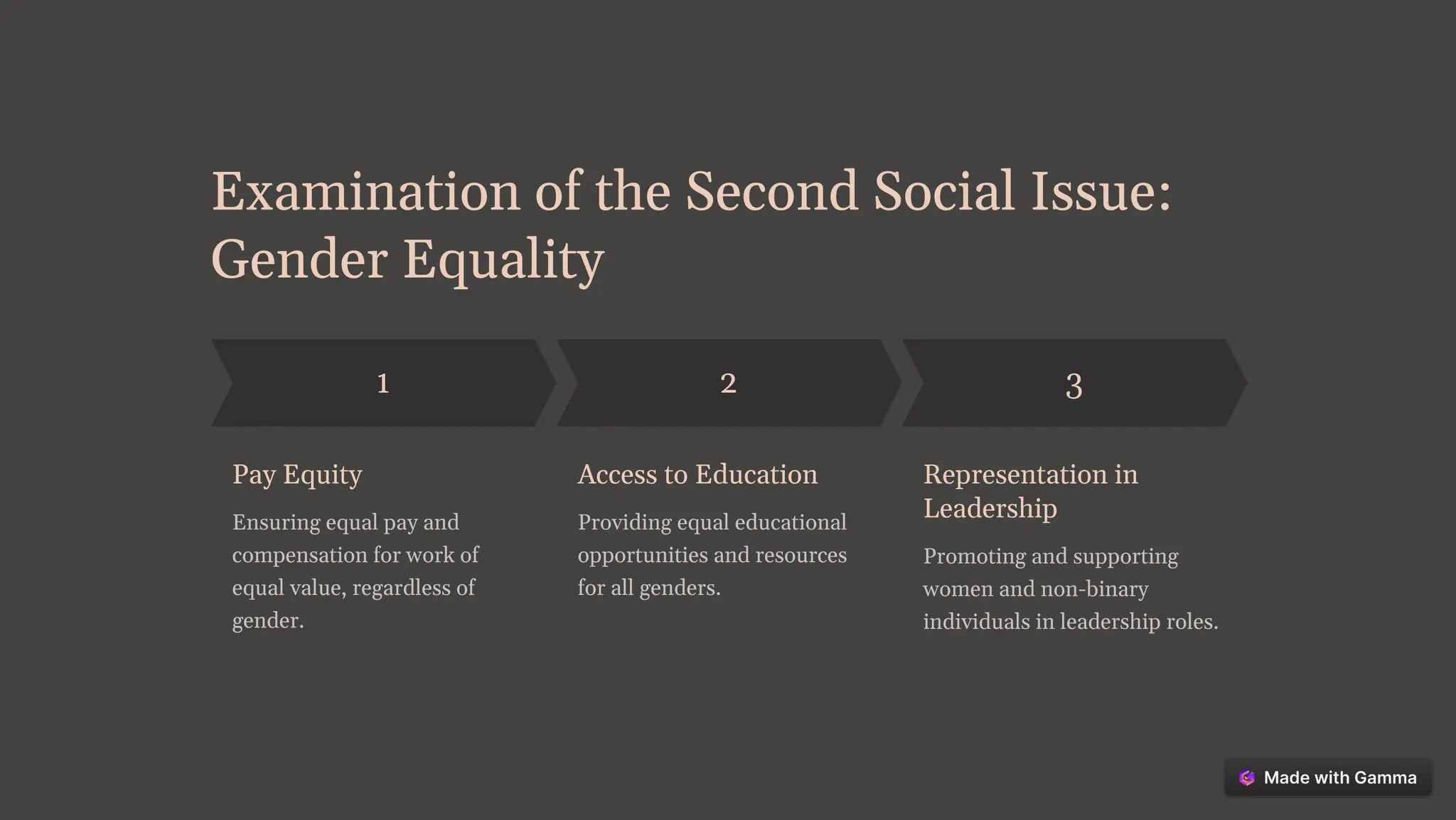 Introduction-to-Social-Issues.pdf for 10 | PPT