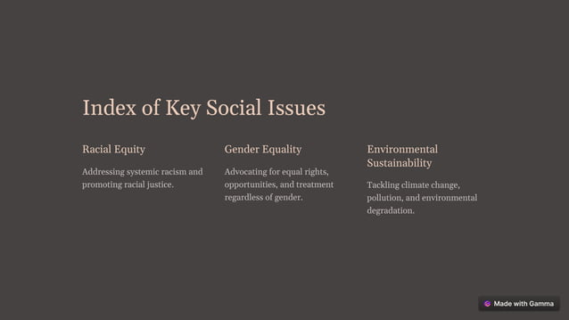 Introduction-to-Social-Issues.pdf for 10 | PPT