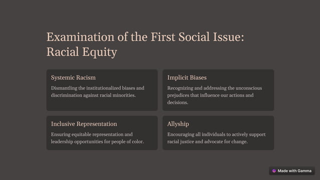 Introduction-to-Social-Issues.pdf for 10 | PPT