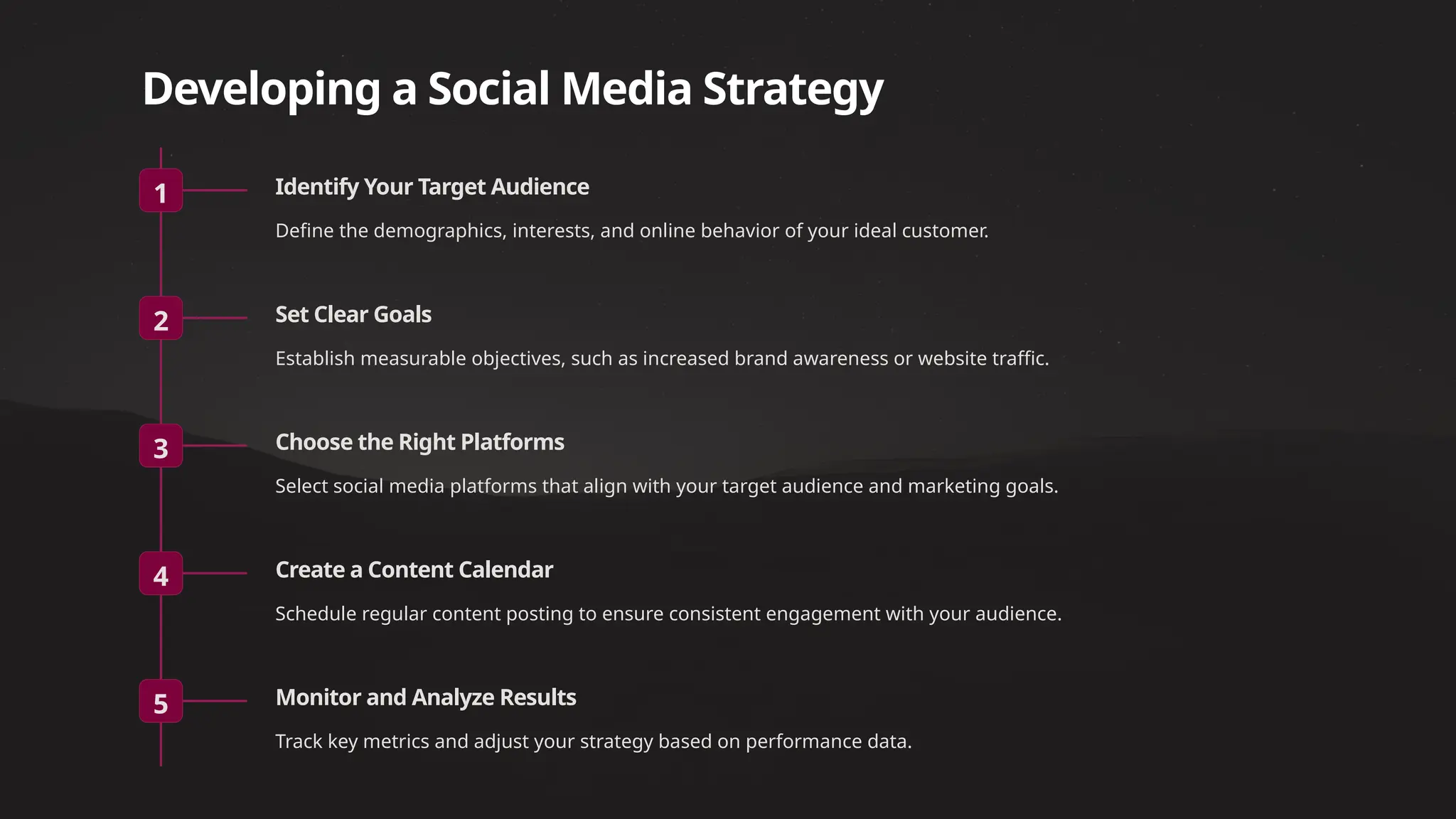 Introduction-to-Social-Media-Marketing.- FARFETCHDIGITAL | PPT