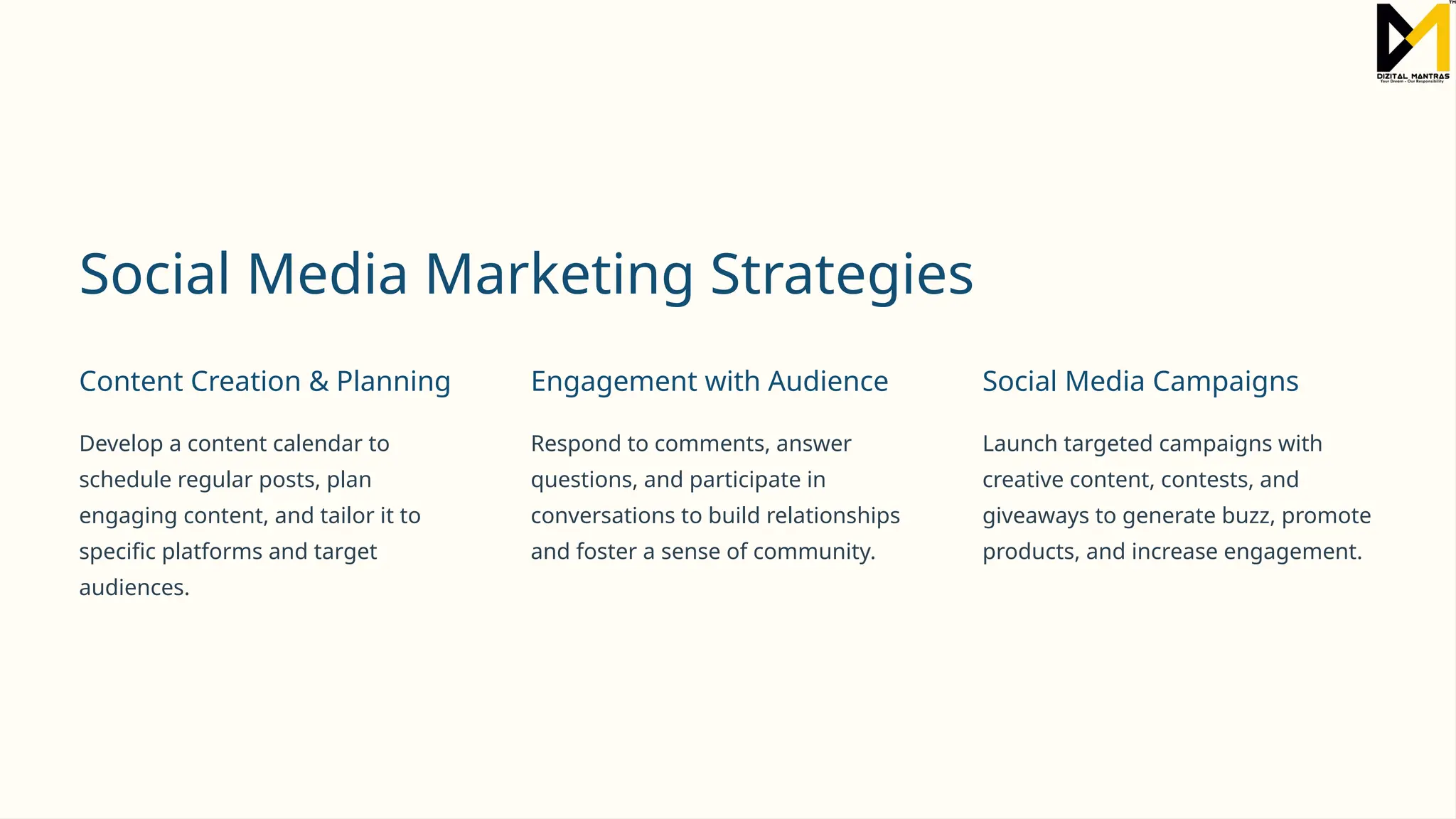 What Is Social Media Marketing Complete Introduction | PPT