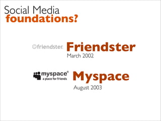 Introduction to Social Media | PDF